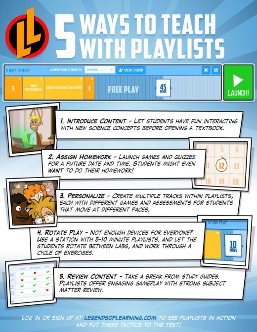 Tip Sheet: 5 Ways to Teach With Playlists | Legends of Learning