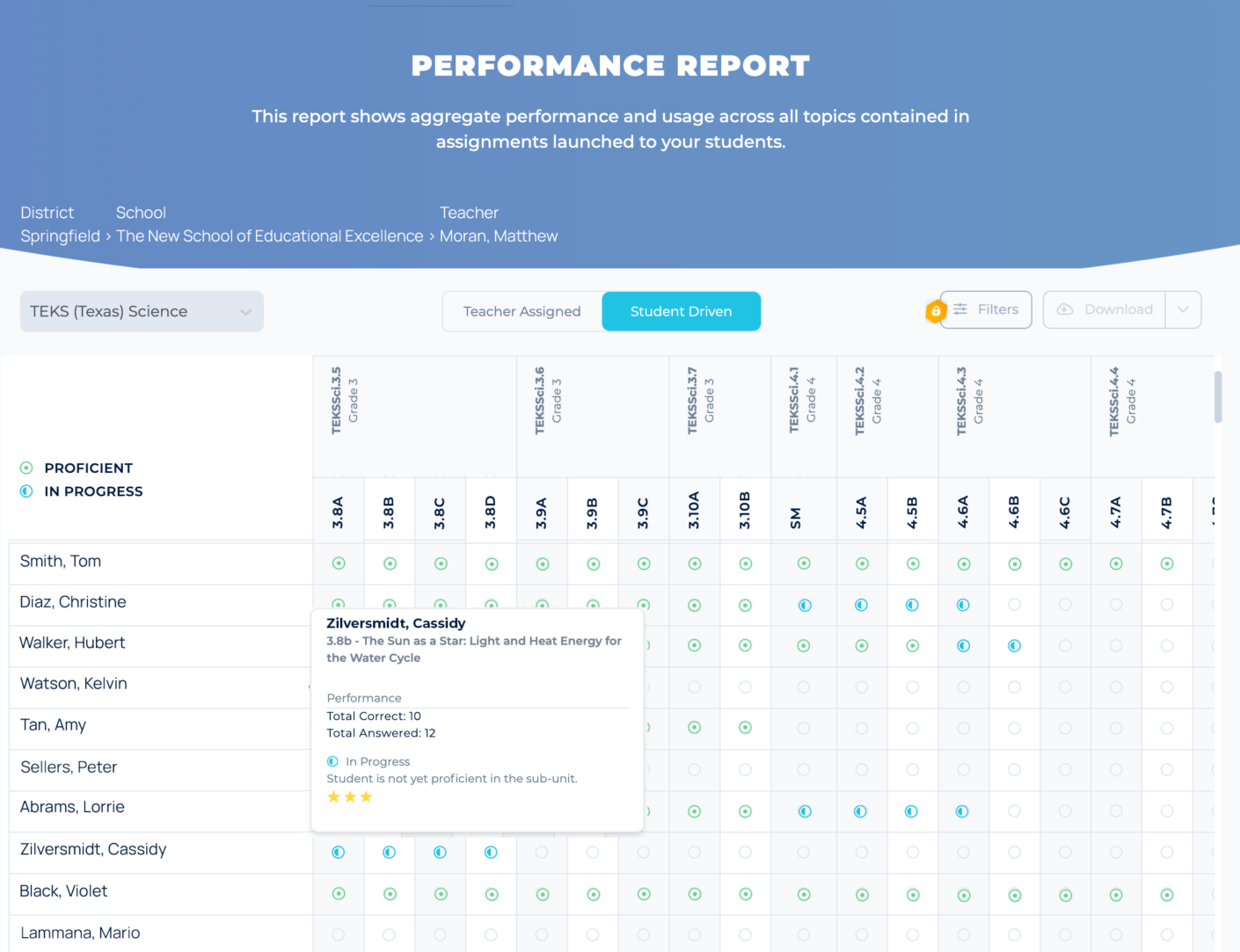 The Latest Teacher Features!February 2021 | Legends of Learning