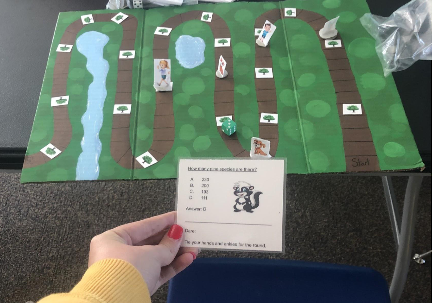 Winners: Dell Technologies Advancing Sustainability Game Design ...