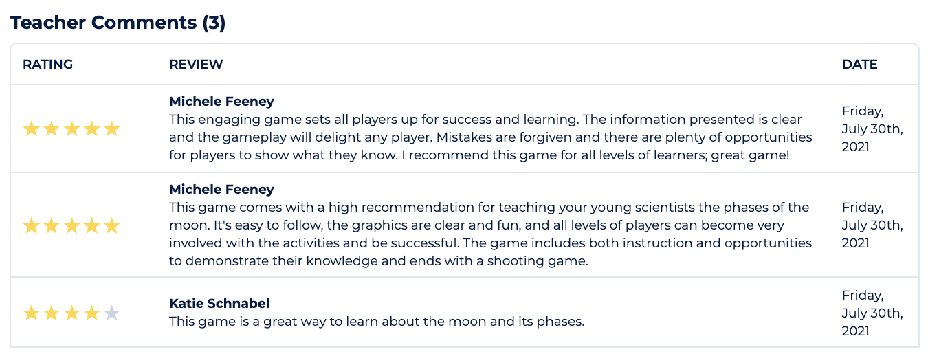 Games to Help You Ease Into a New School Year -- August 2021 | Legends ...