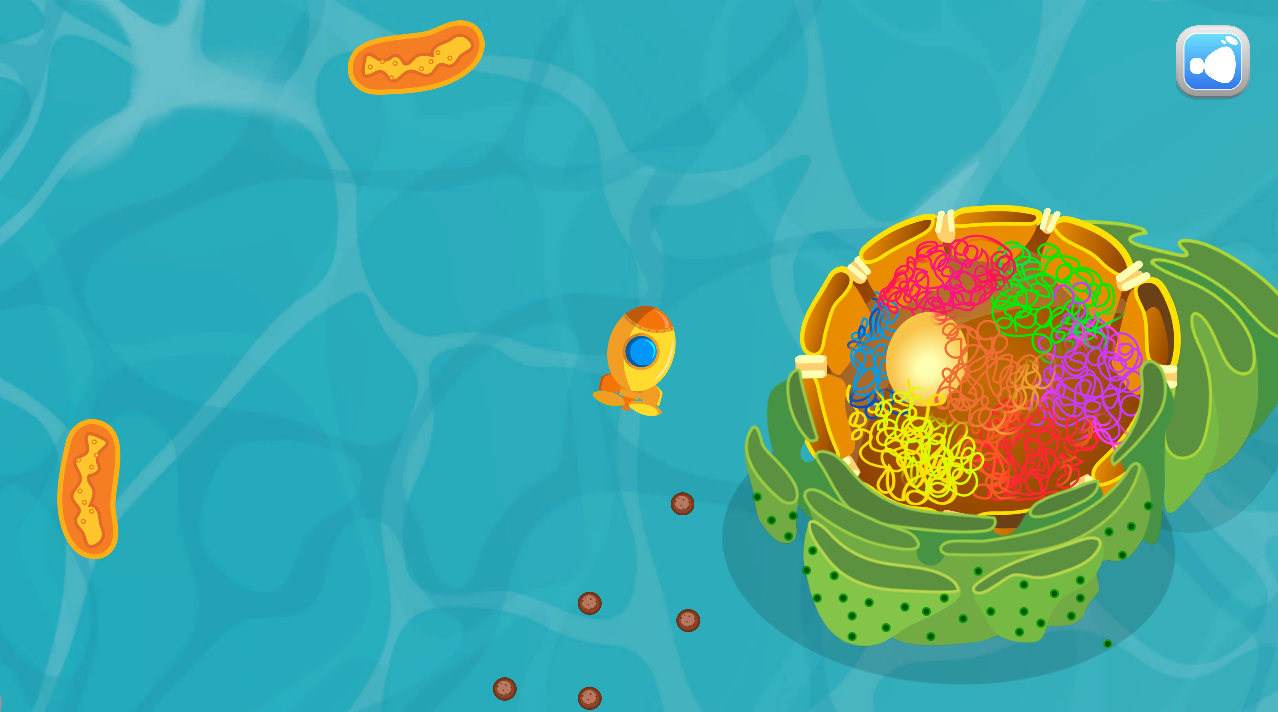 Your Classroom's Science Love Language -- February 2022 | Legends of ...