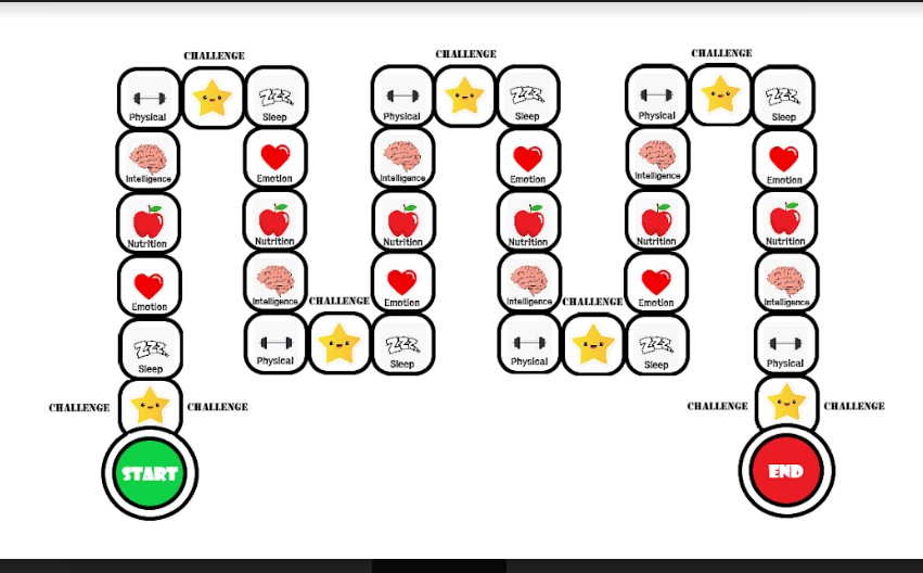 Winners: OPTAVIA Healthy Habits Game Design Challenge | Legends of Learning