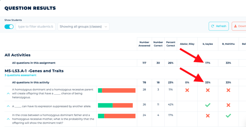 Reporting on Student Performance | Legends of Learning