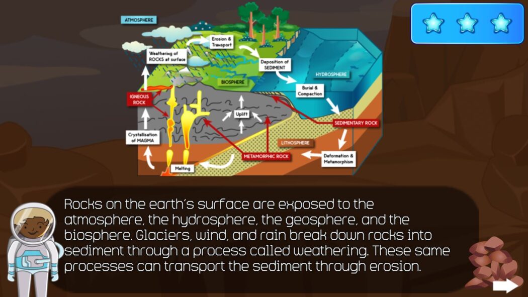 Science Games for Summer Fun! -- June 2022 | Legends of Learning